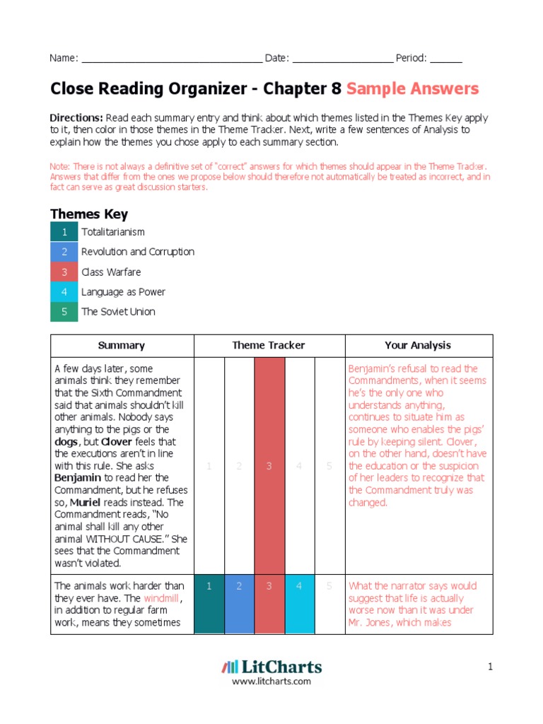 Animal Farm / Chapter 8 Reading Organizer Sample Answers | PDF