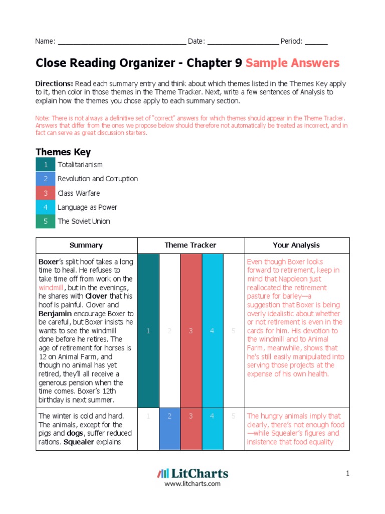 Animal Farm / Chapter 9 Reading Organizer Sample Answers | PDF