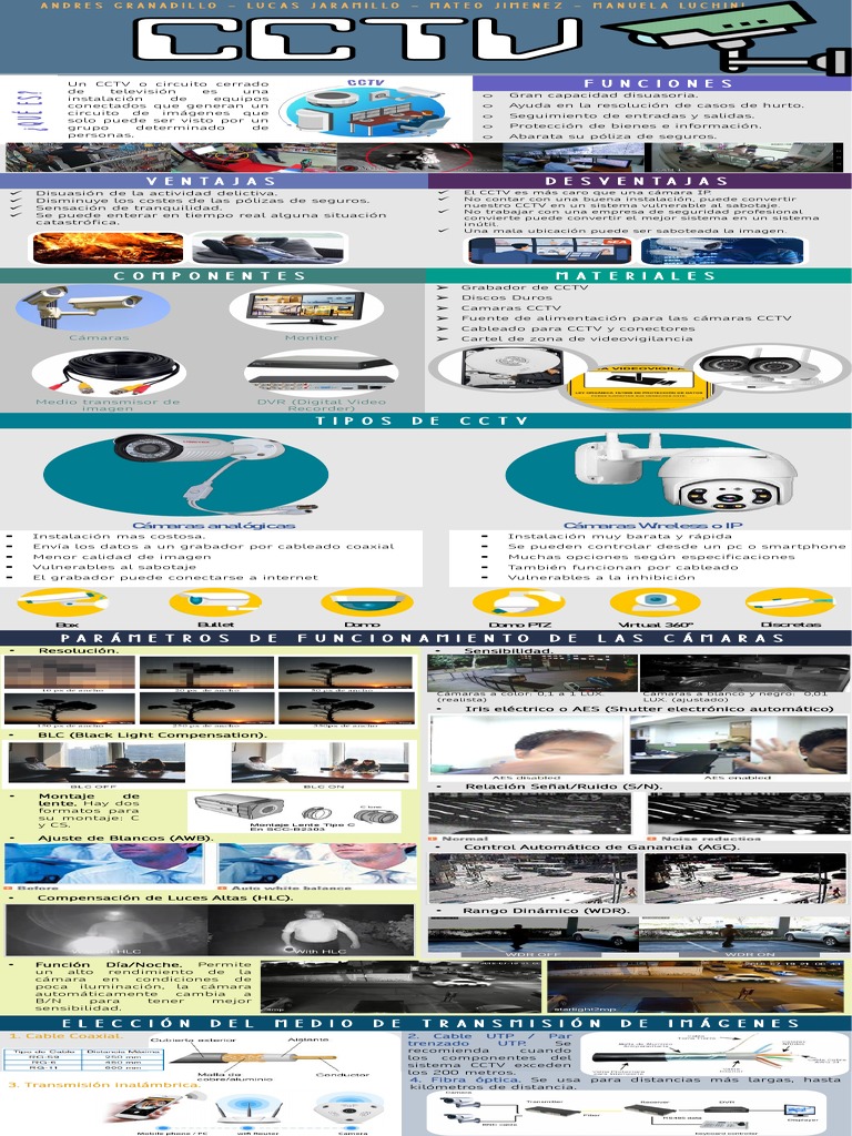 Expo CCTV | PDF | Circuito cerrado de televisión | Informática