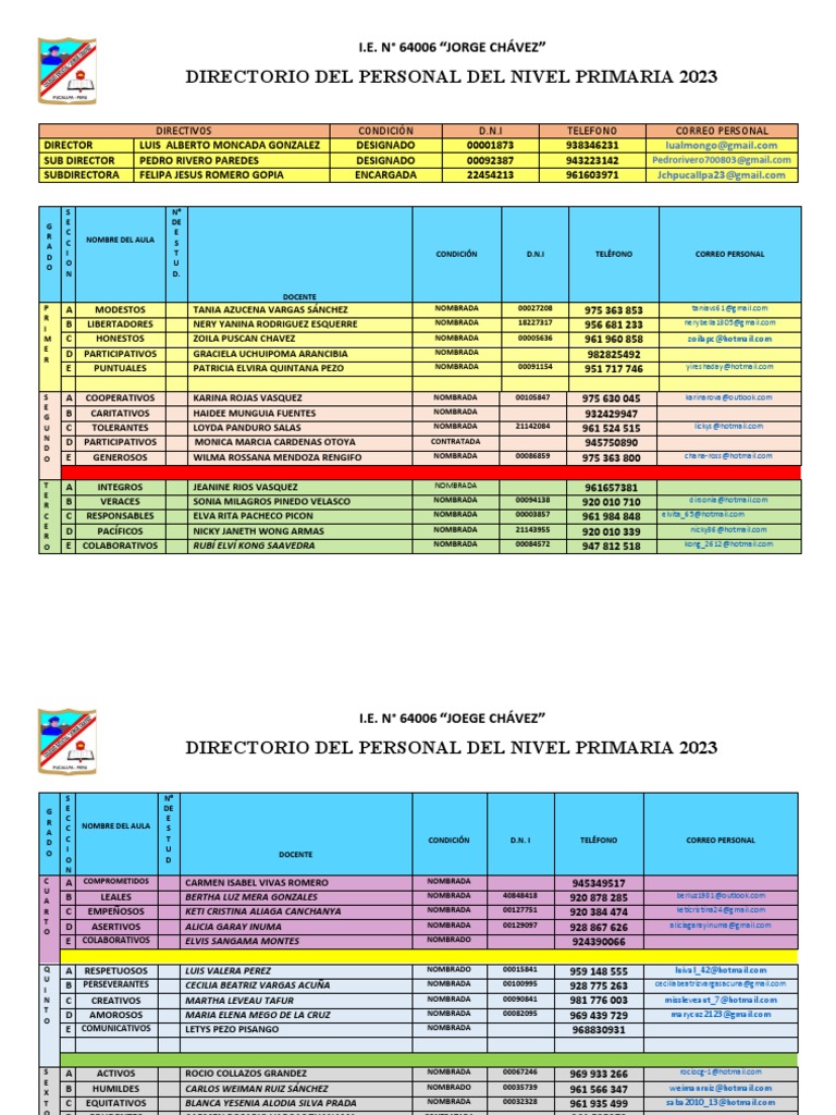 Directorio Personal 2023 | PDF