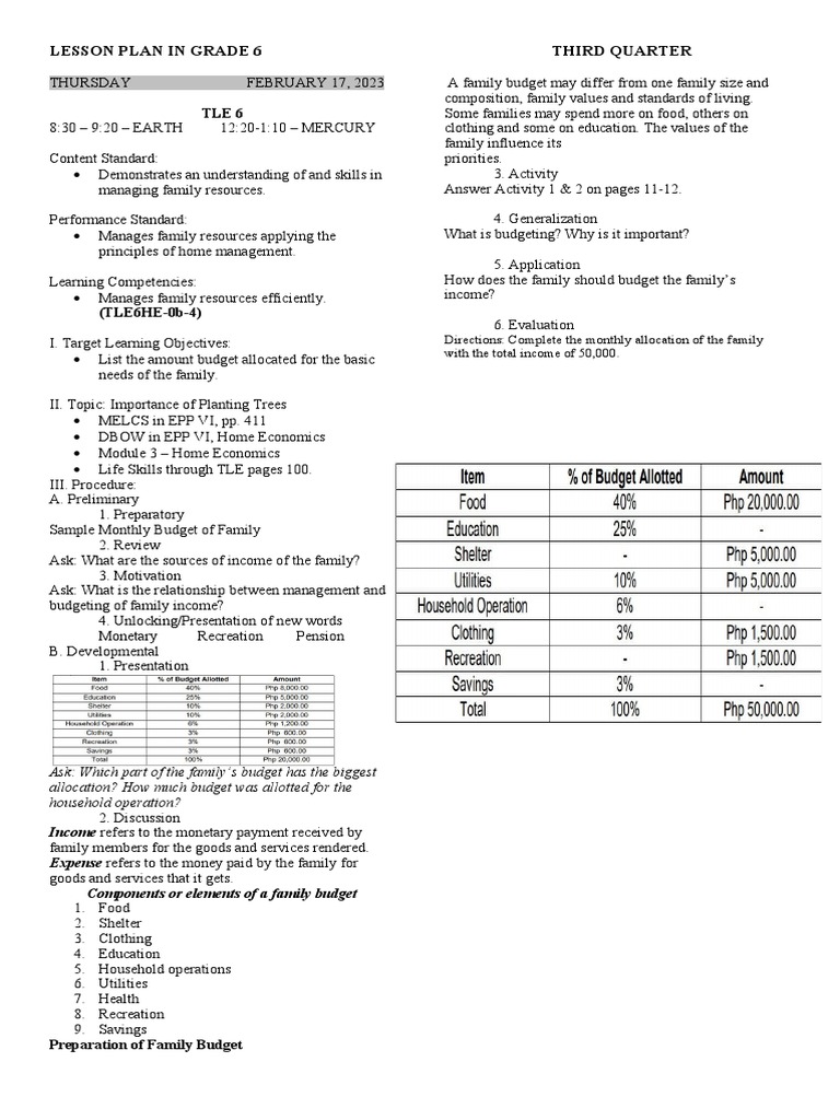 Dlp-Epp 6 - Week 1 - Day 4 - 3rd Quarter | PDF | Income | Budget