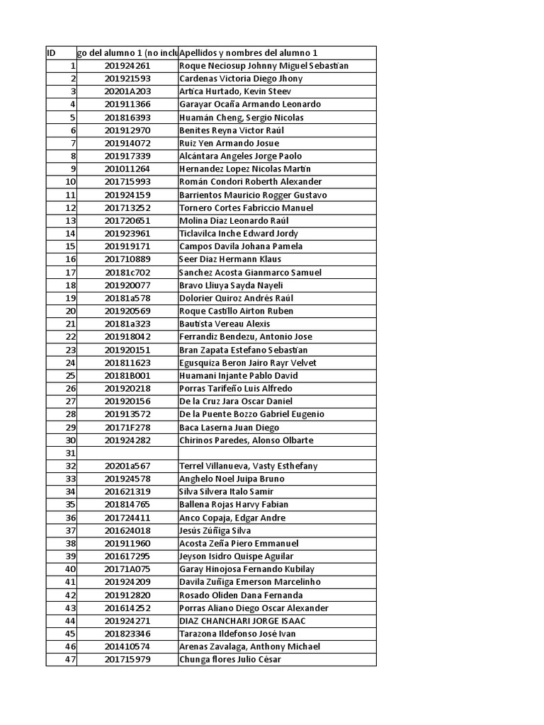 Cartera TDP 2023-1 | PDF | Information Technology | Computing