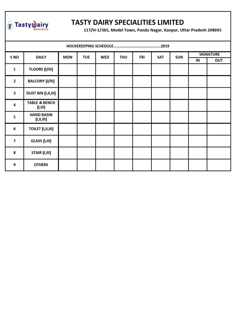 HK Checklist | PDF | Housekeeping | Safety