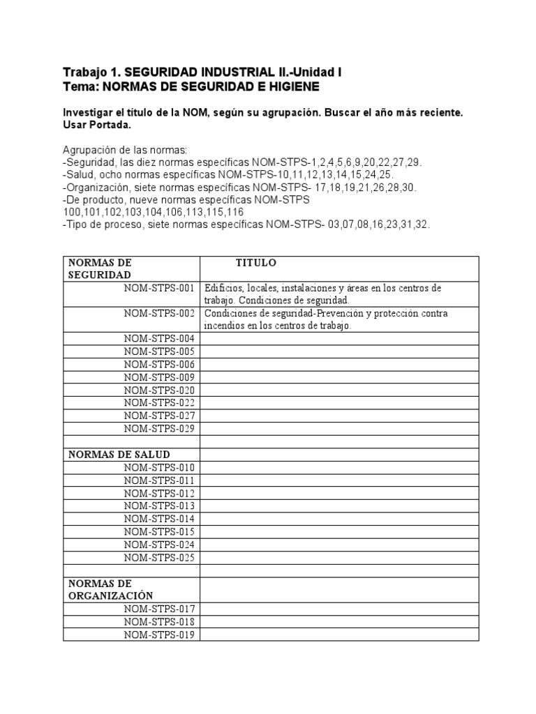 Trabajo 1. Seg. Industrial II-NORMAS DE SEGURIDAD E HIGIENE | PDF