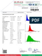 Fake Blood Test Report | PDF