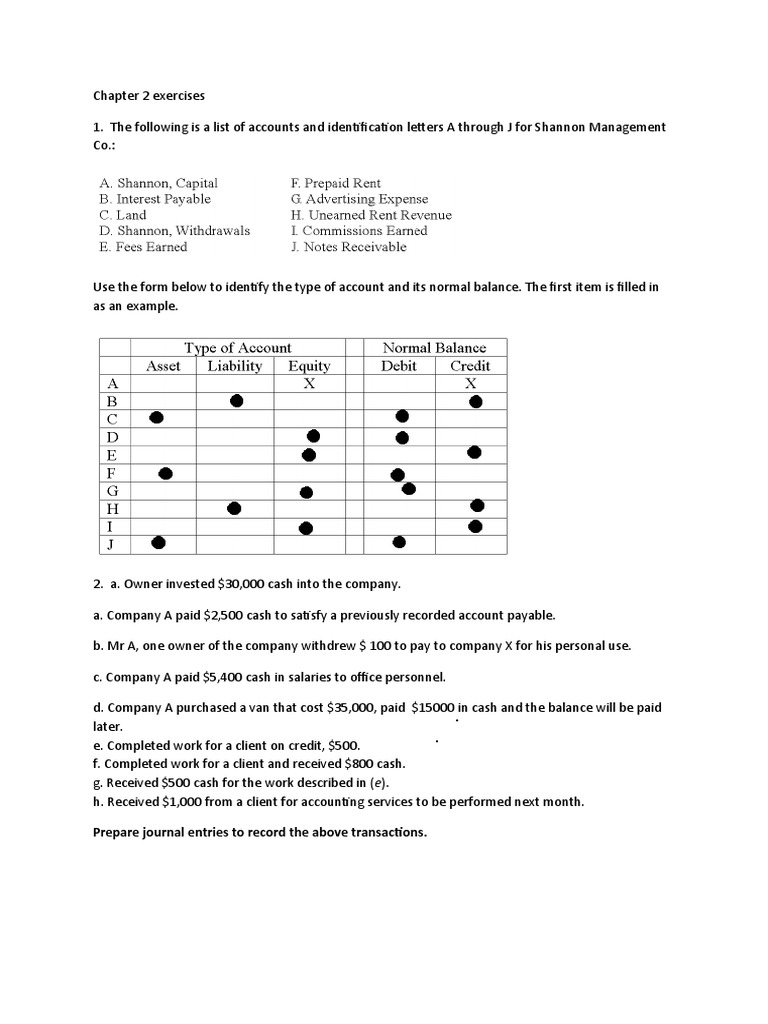 Chapter 2 Exercises Descargar Gratis Pdf Debits And Credits