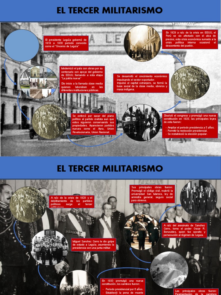 Tercer Militarismo | PDF