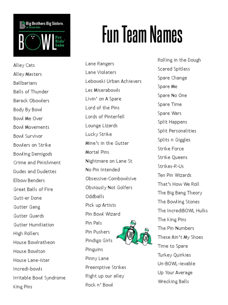 Fun Team Names | Download Free PDF | Ball Games | Athletic Sports