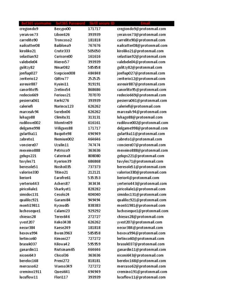 Limtadas 2-3-19 PDF | PDF | Computing | Information Age