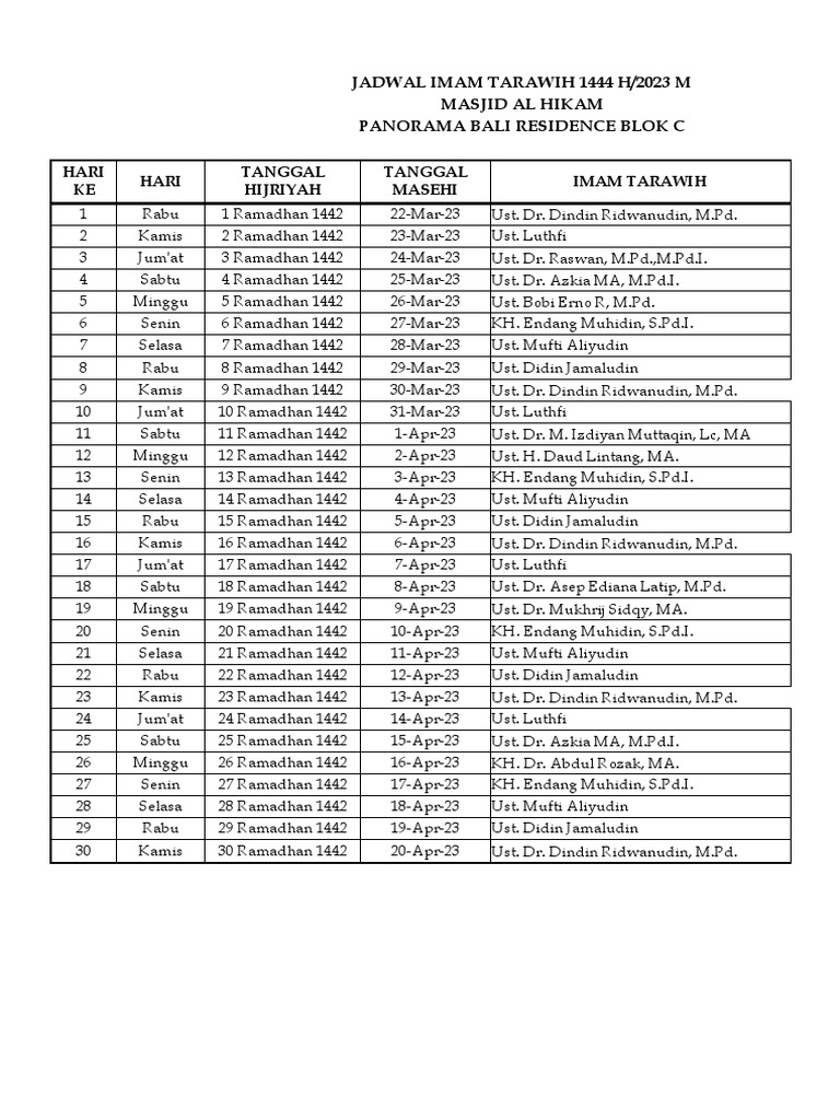 Jadwal Imam Tarawih 2023 | PDF | Spiritual Practice | Theocracy