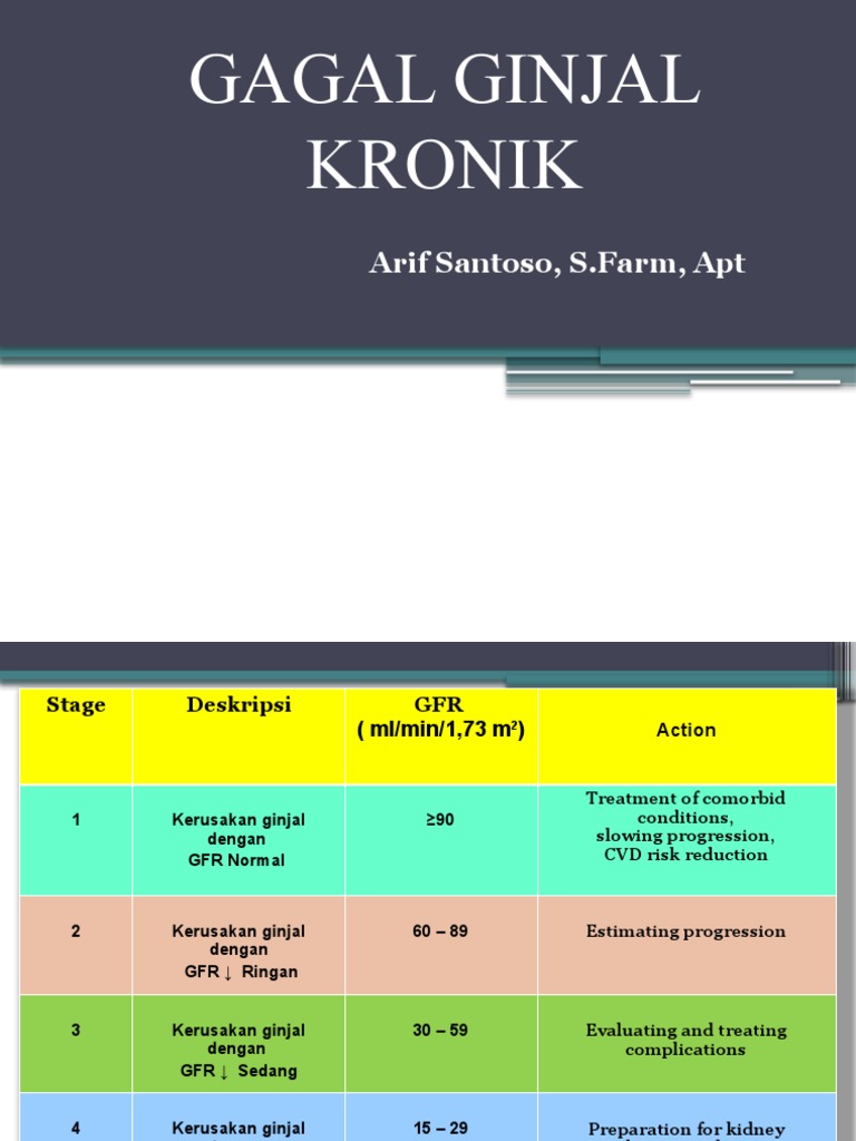 GAGAL GINJAL KRONIK - P | PDF