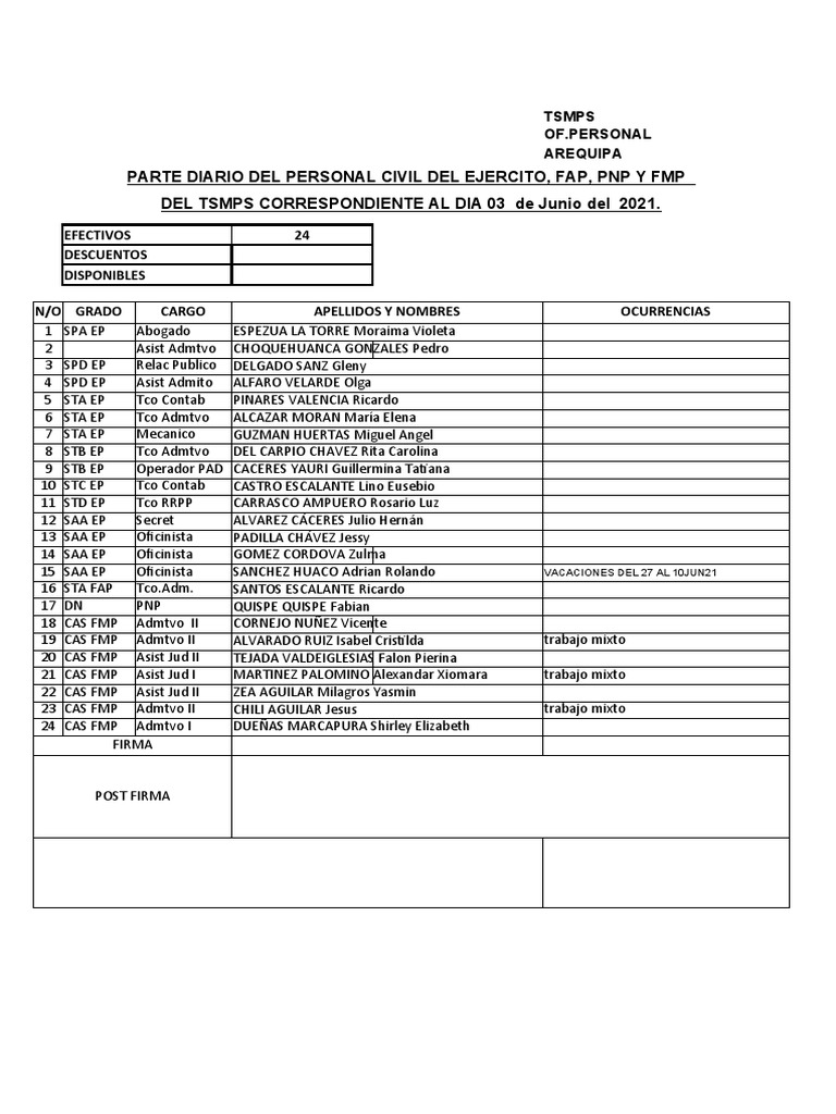 Relacion de Enterado | PDF
