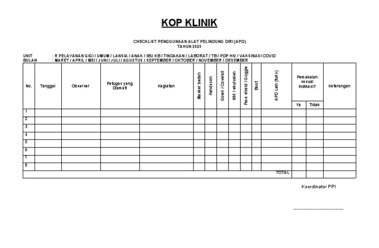 CHECKLIST PENGGUNAAN APD KLINIK | PDF
