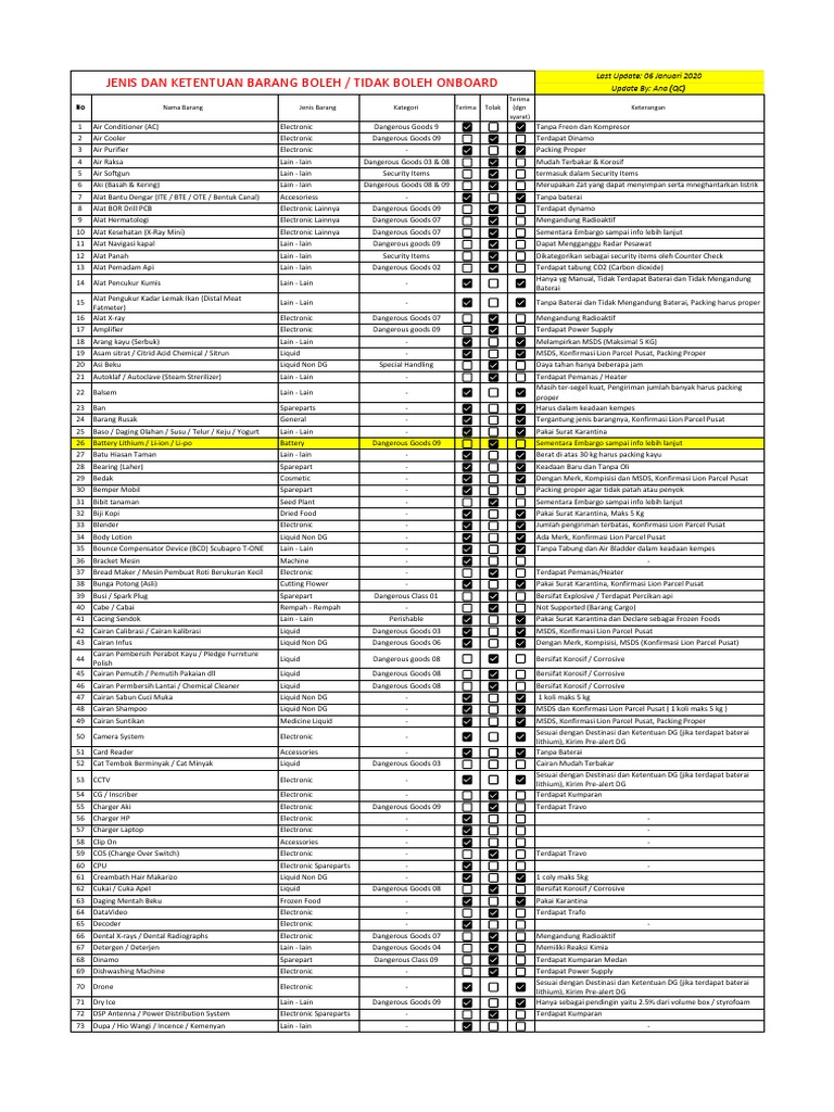 Jenis Barang Ketentuan Pengiriman Lion Parcel | PDF