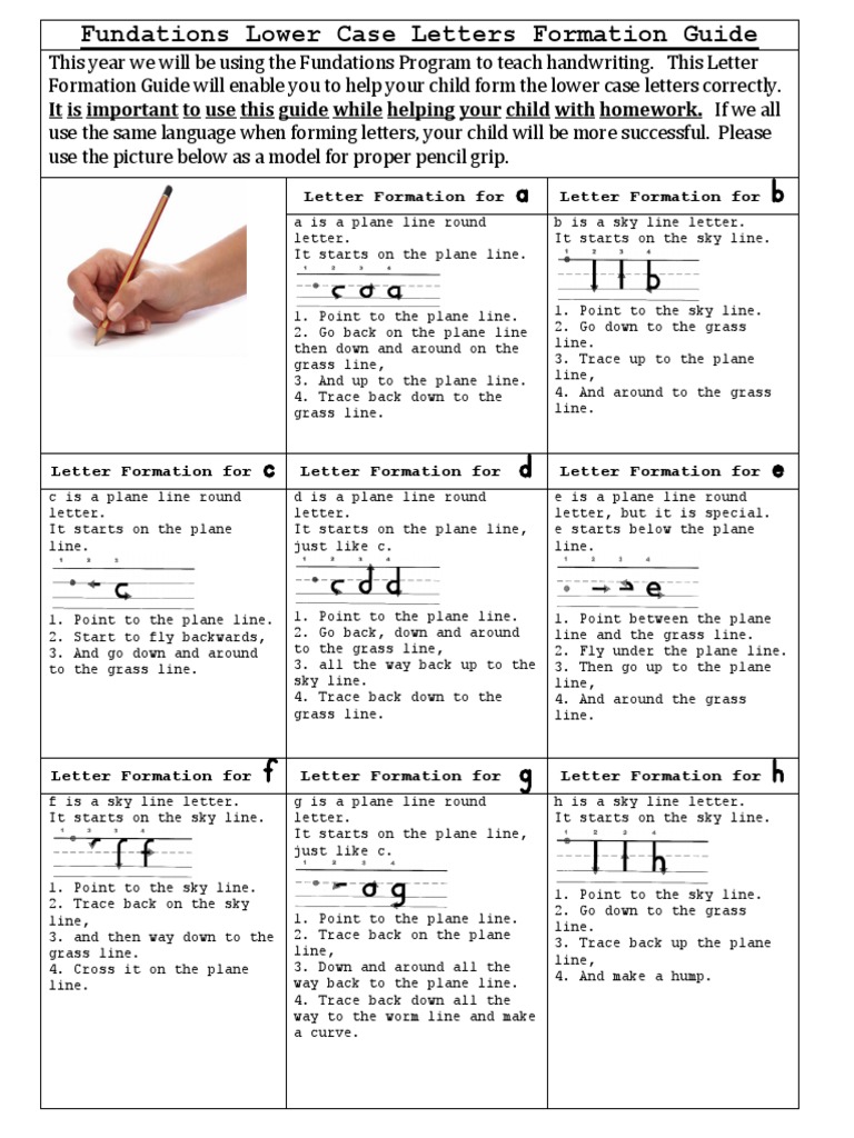 Letter Formation Guide Fundations Lower Case Letters | PDF