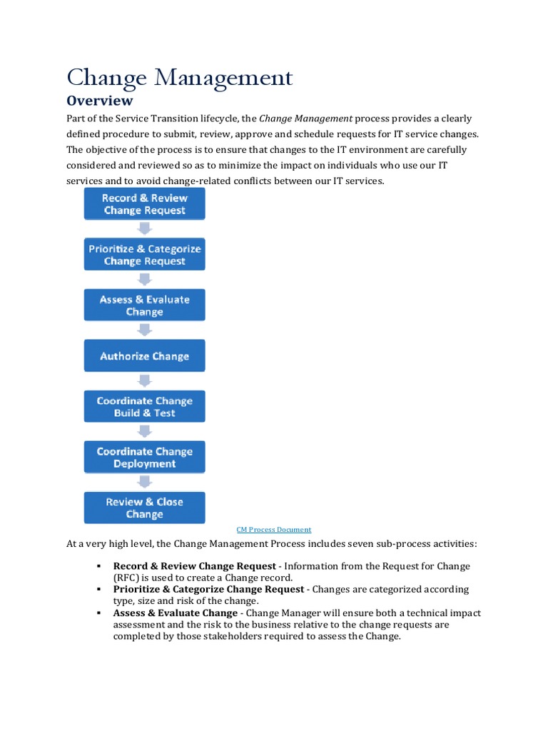 ITIL Change Management Process Overview | PDF
