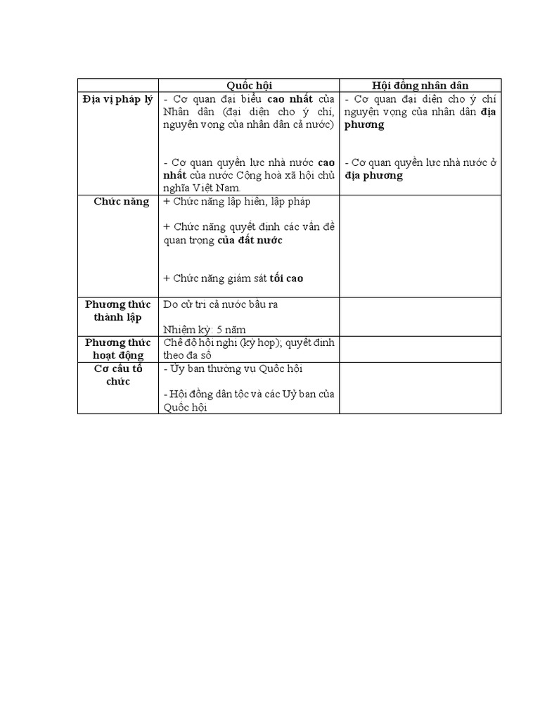PLĐC-BT-C2-BMNN-So Sánh | PDF
