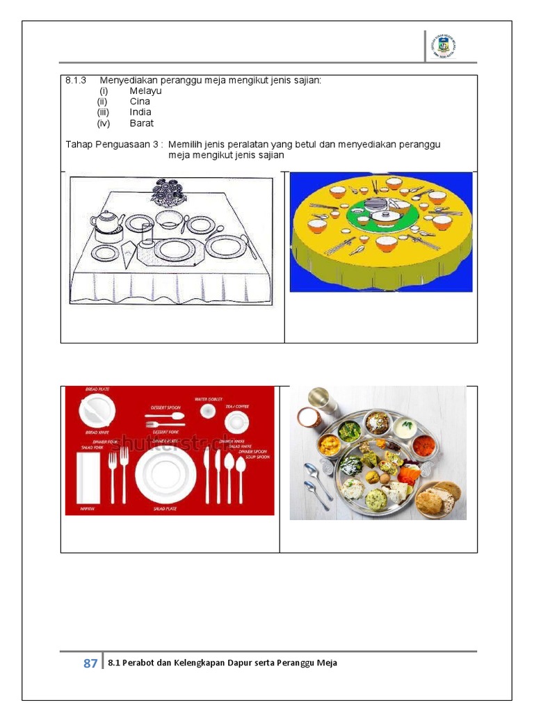 8.1.3 Menyediakan Peranggu Meja Mengikut Jenis Sajian | PDF