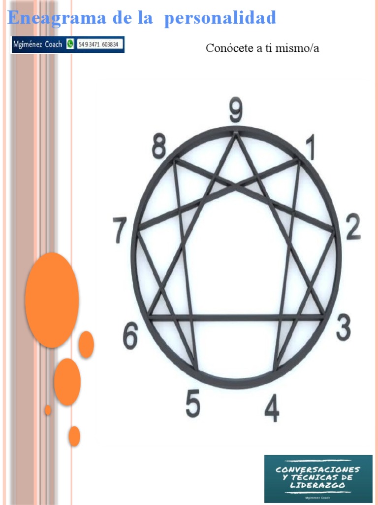 Eneagrama | PDF | Eneagrama de la personalidad | Conceptos psicologicos