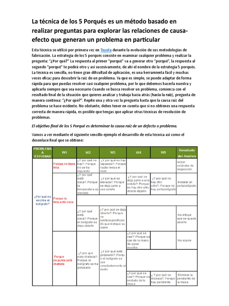 La Técnica de Los 5 Porqués | PDF