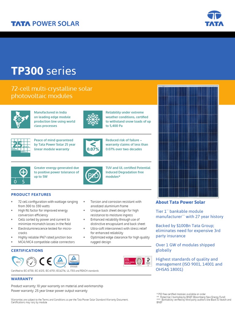TP300 Series: 72-Cell Multi-Crystalline Solar Photovoltaic Modules ...