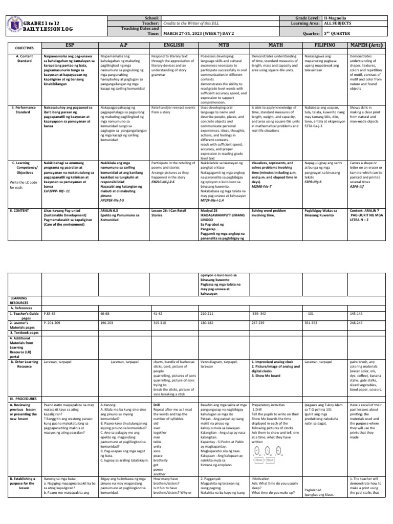 GRADES 1 To 12 Daily Lesson Log ESP A.P English MTB Math Filipino MAPEH (Arts) | PDF | Cognition ...