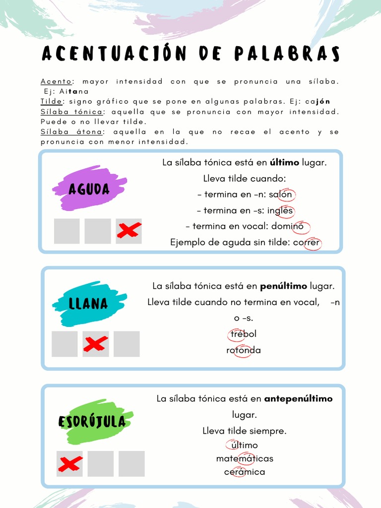 Reglas de Acentuación en Español | PDF