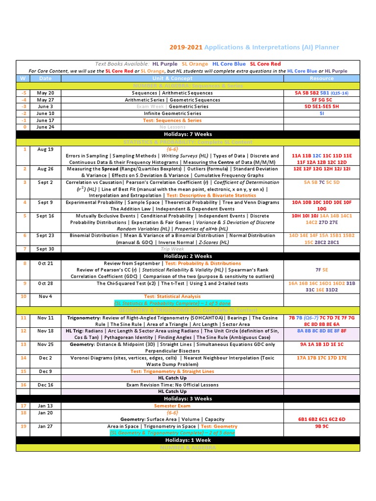 2019-2021 Math AI Curriculum Planner | PDF | Trigonometry | Statistics