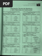MANUAL Del Constructor Tablas | PDF | Albañilería | Ingeniería de Edificación
