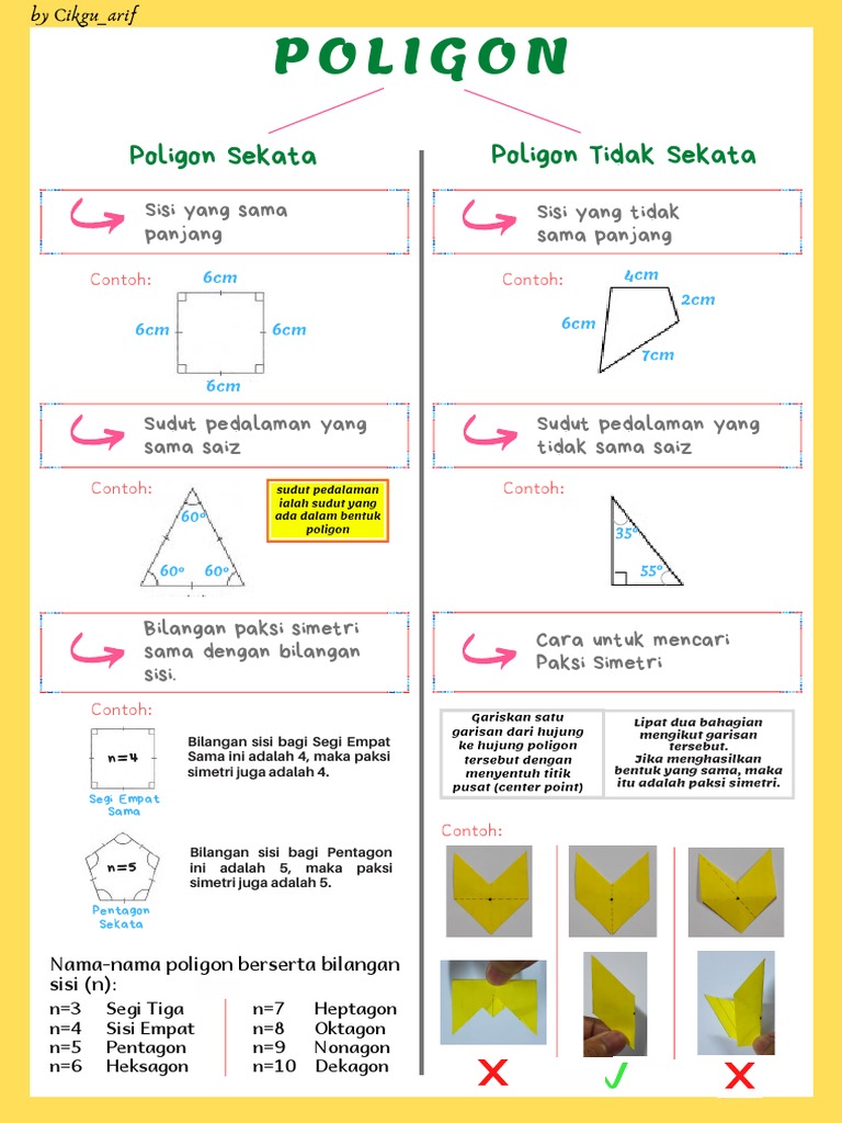 Bab4 .POLIGON-1 PDF | PDF