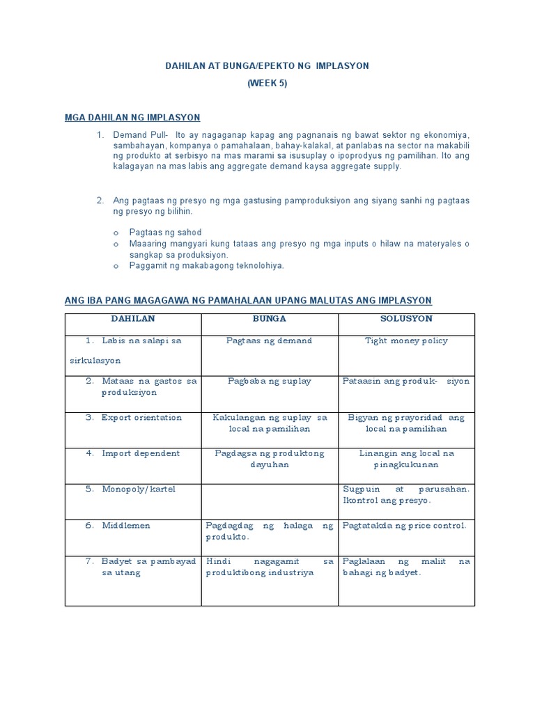 DAHILAN AT BUNGA NG IMPLASYON Notes | PDF
