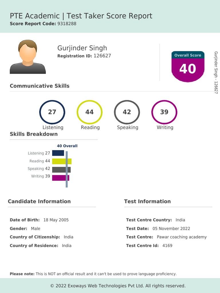 PTE - Scorecard PDF | PDF