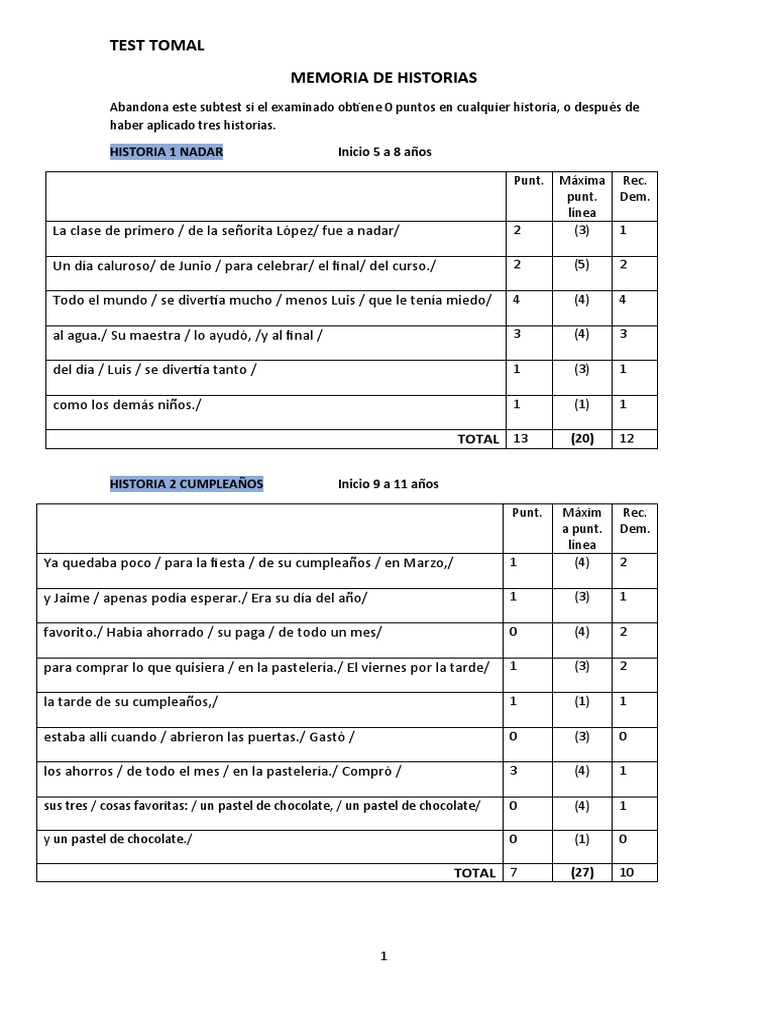 Test TOMAL: Memoria y Aprendizaje | PDF