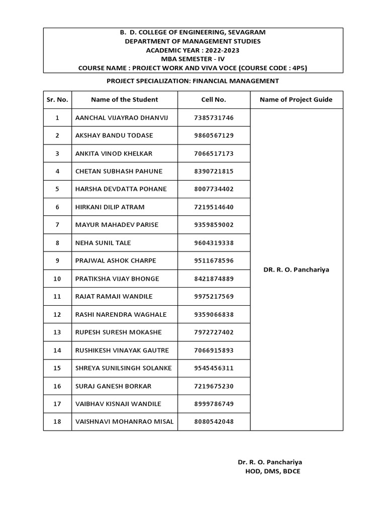 MBA Project Guide List 2022-2023-1 | PDF