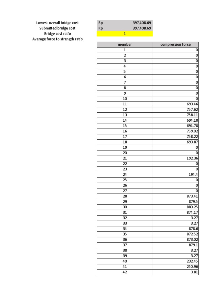 Exel NTU Fix | PDF | Steel | Truss