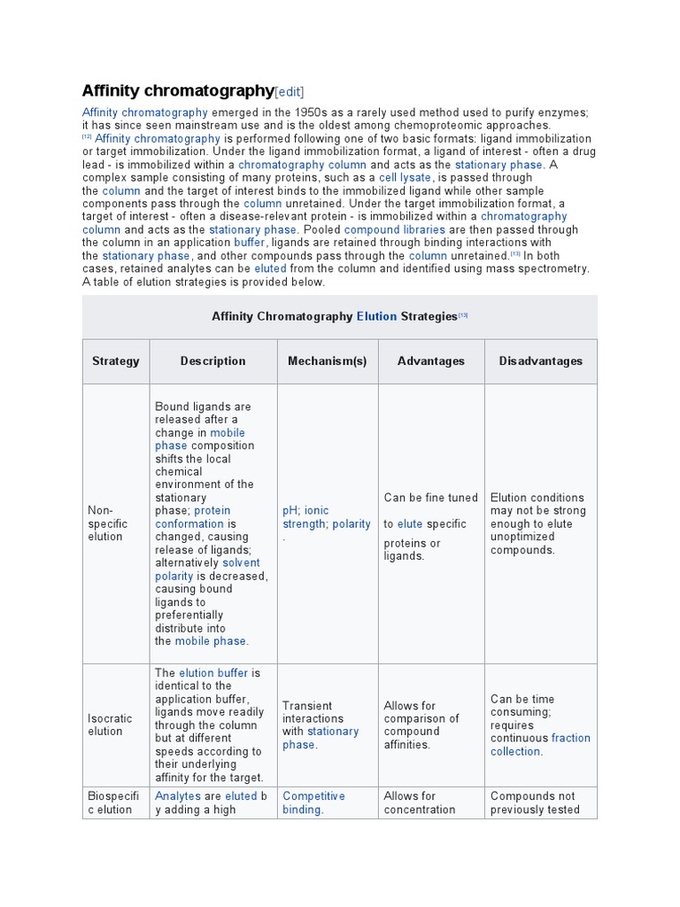 Affinity Chromatography | PDF | Chromatography | Ligand (Biochemistry)