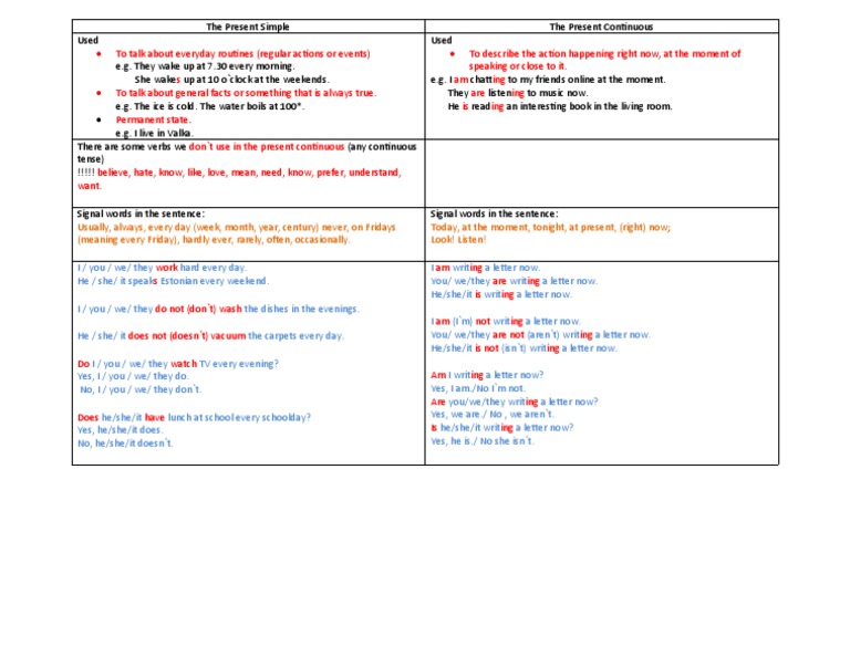 The Present Simple vs The Present continuous table | PDF | Language ...