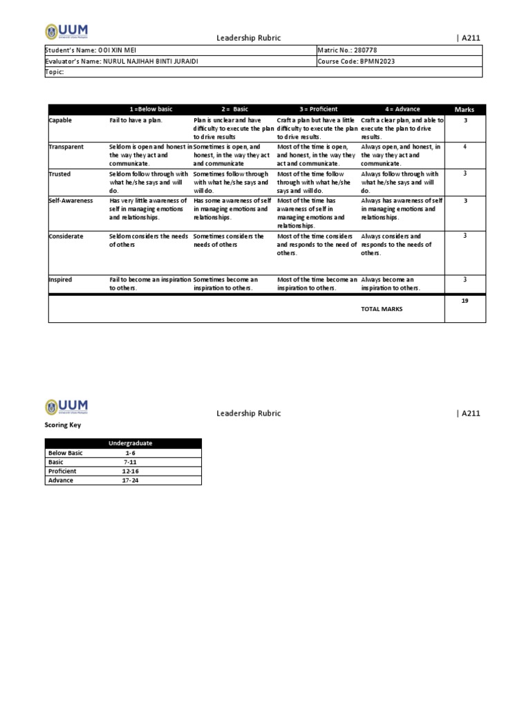 Leadership Pdf Psychology Cognition