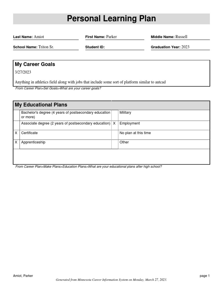 Personal Learning Plan | PDF