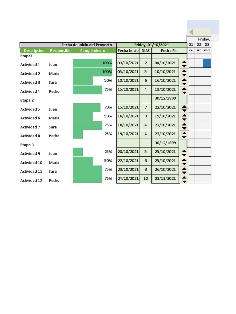 Proyecto Diagrama de Gantt | PDF