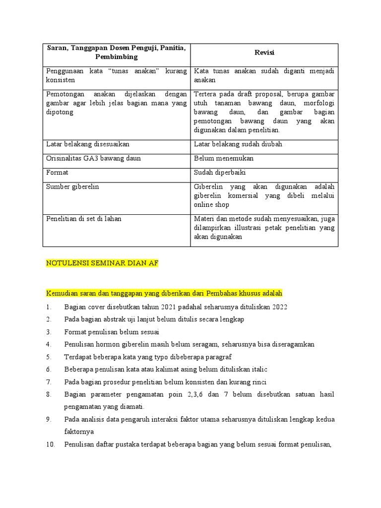 Catatan Revisi Makalah Penelitian | PDF