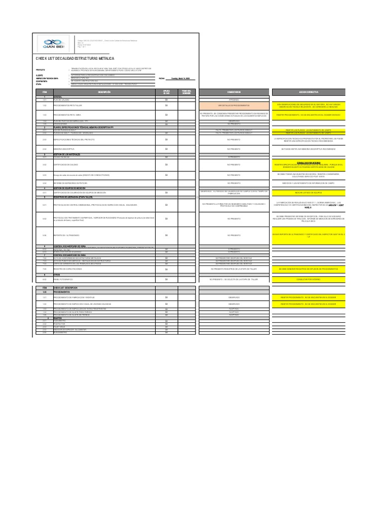 Check List de Calidad Estructuras Metalica | Descargar gratis PDF ...