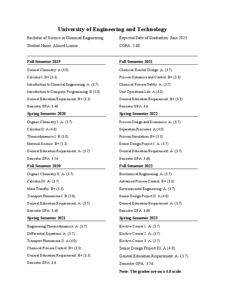 Transcript | PDF | Chemical Engineering | Physical Sciences