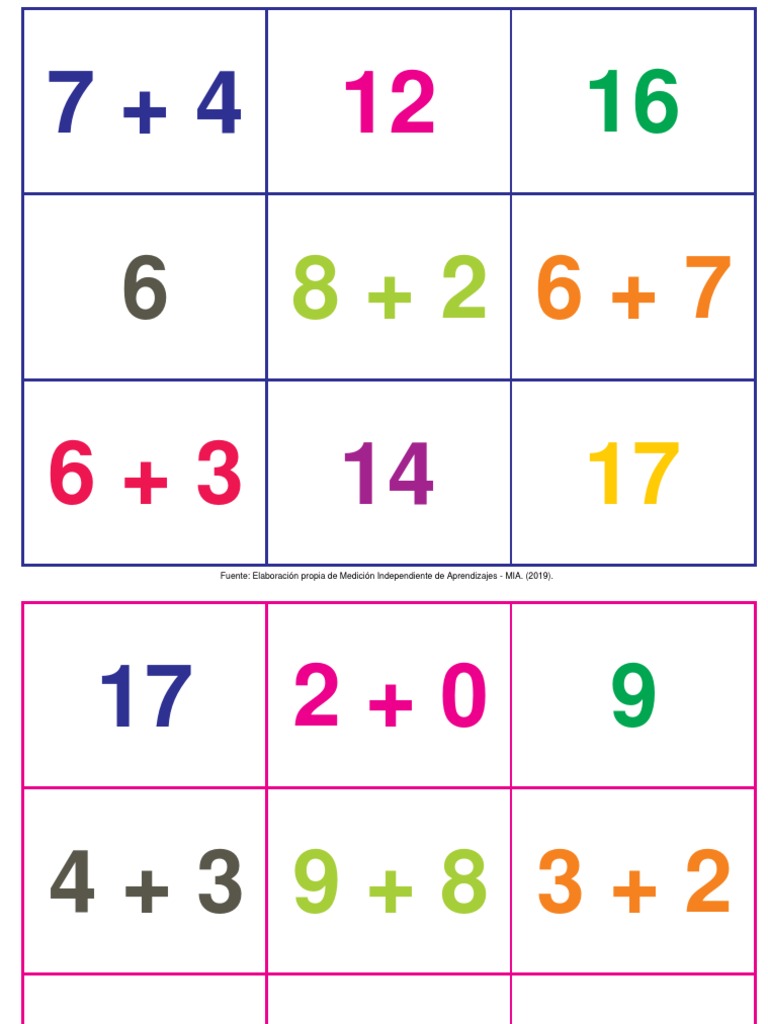 Lotería de sumas: Nivel Principiante | PDF | Negocios | Ciencias sociales