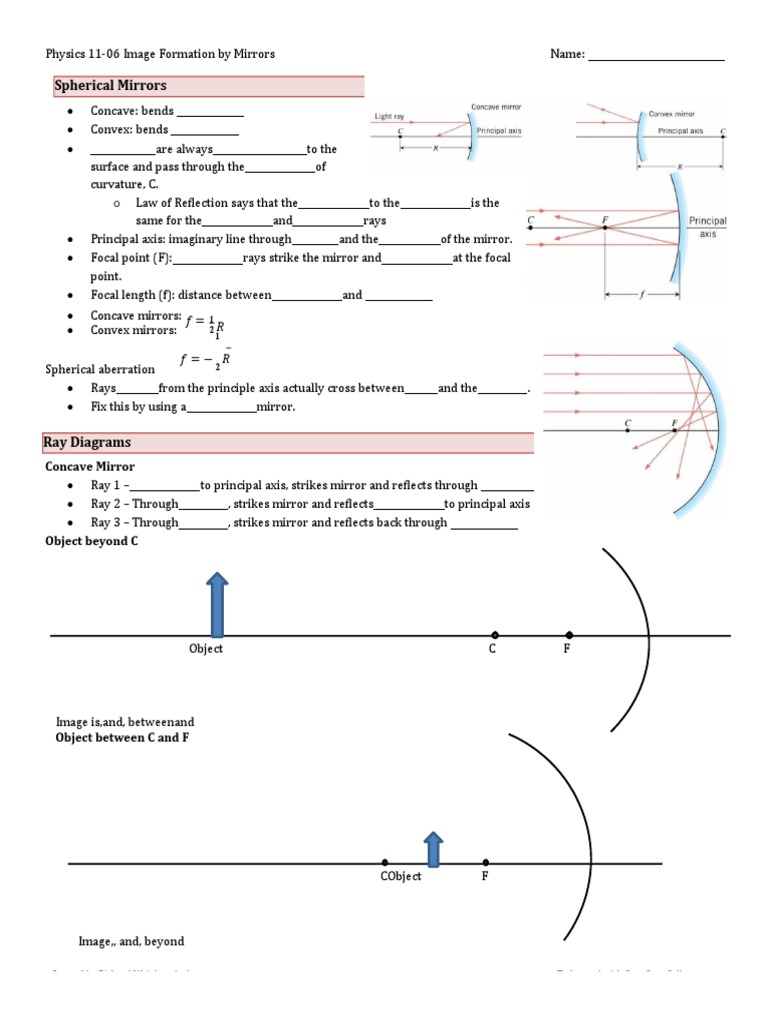 Spherical Mirrors: Concave Mirror | PDF | Mirror | Optics