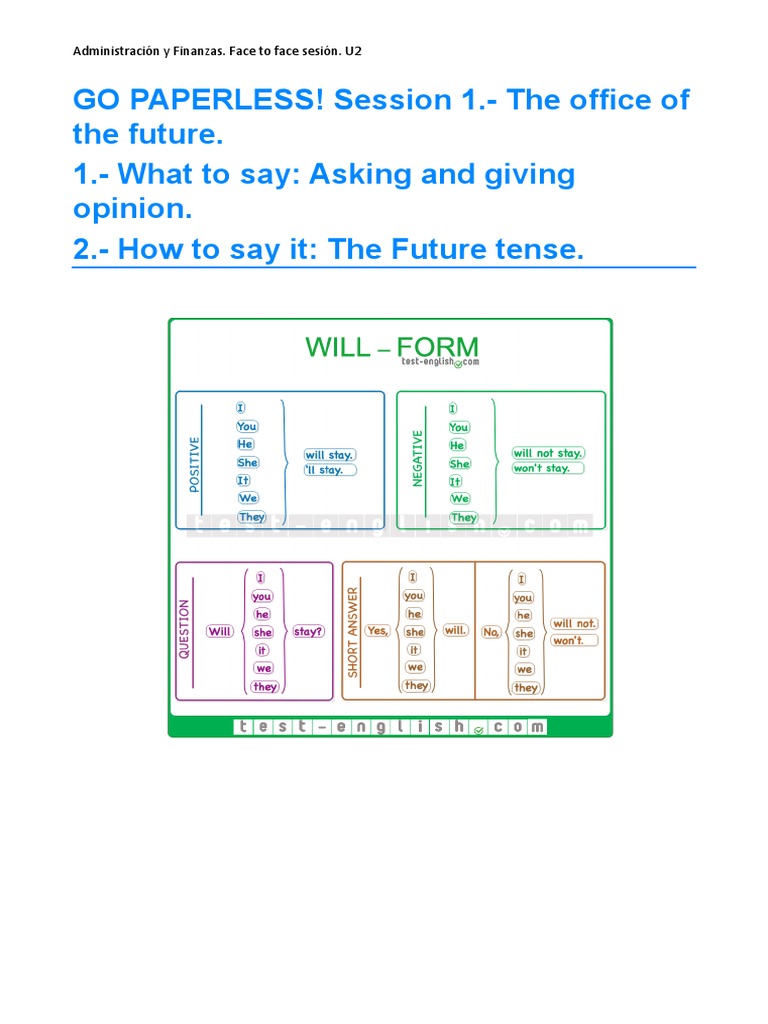 Unit 2. Face To Face Session+exercises+key | PDF