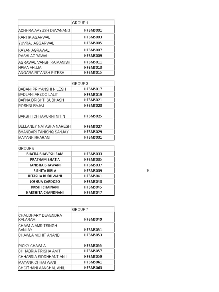 Group details of students with roll numbers | PDF