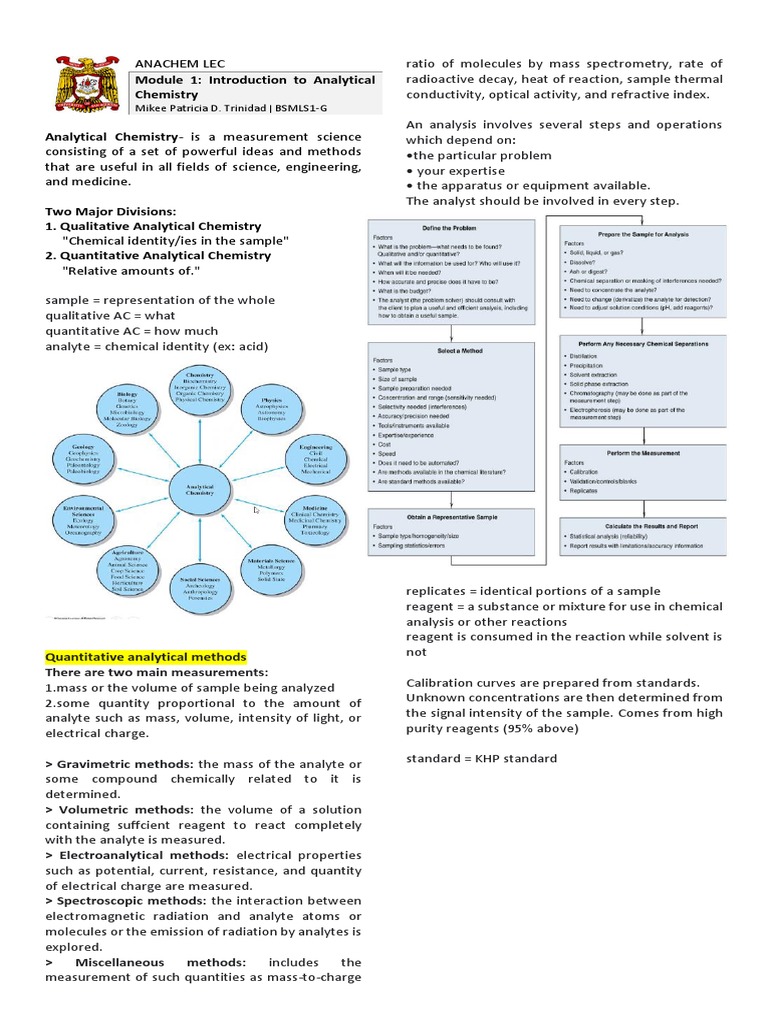 Anachem Lec | PDF | Analytical Chemistry | Chemistry
