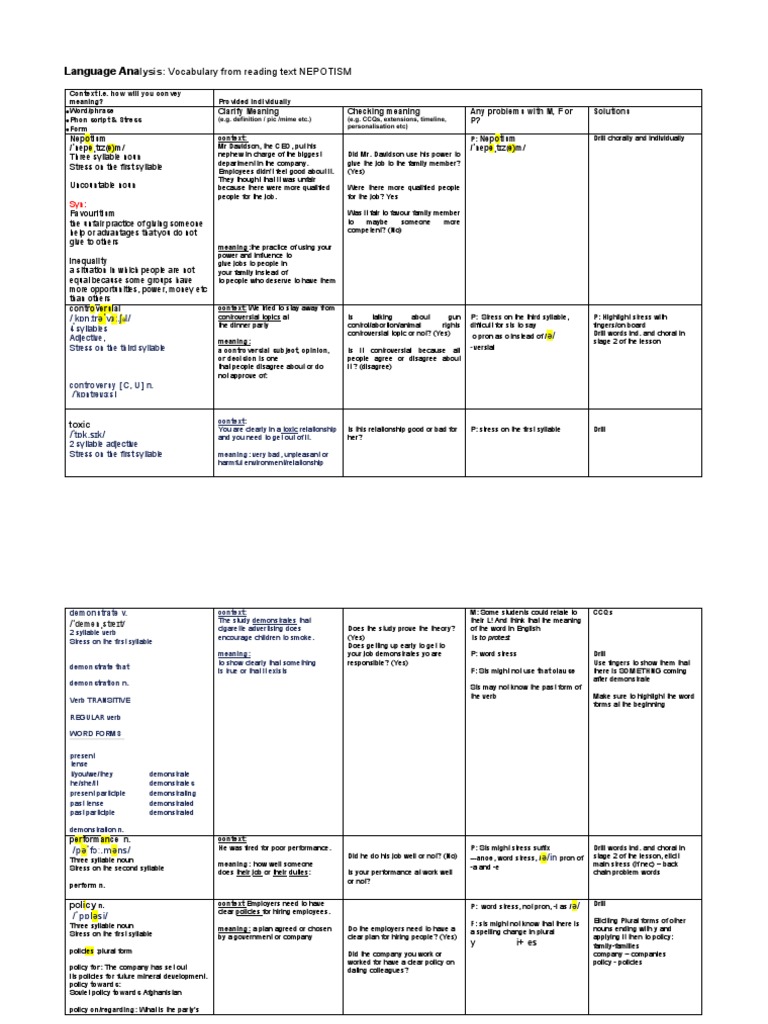 Celta Language Analysys (Nepotism Linguahouse) | PDF | Verb | Stress ...