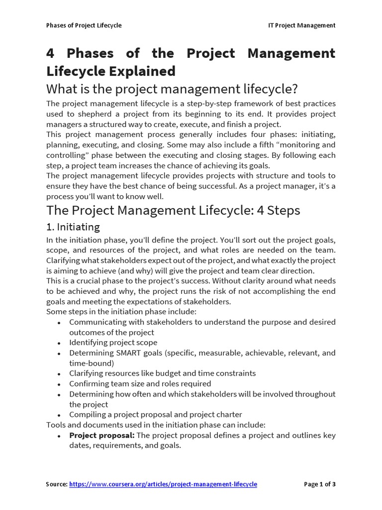 4 Phases of The Project Management Lifecycle Explained | Download Free ...